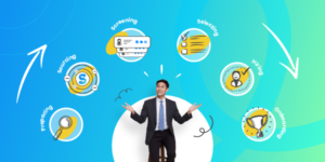 6 Comprehensive Processes in Full Life Cycle Recruiting - Shortlyst Blog